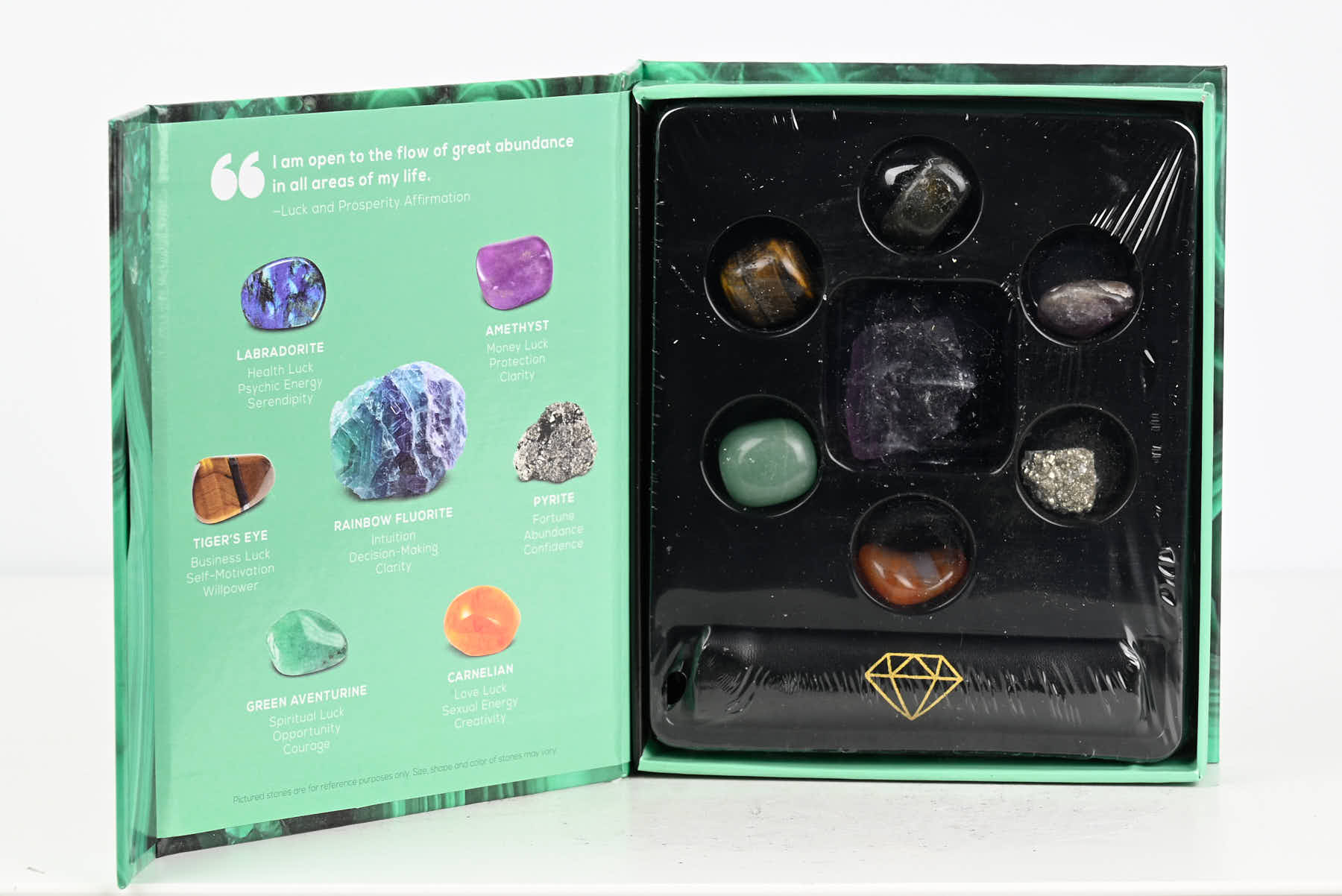 Luck & Prosperity Stone Set – Gemstone Creations Australia